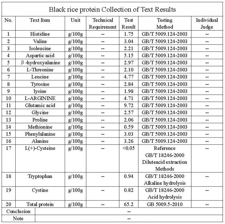 Black rice protein,Organic Black rice protein,Black rice protein powder